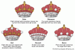 Victorian England 101, Lesson 1: The Titled – The Noble and Most ...